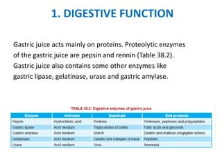 Properties of gastric juice, composition of gastric juice and functions of gastric juice | PPTX