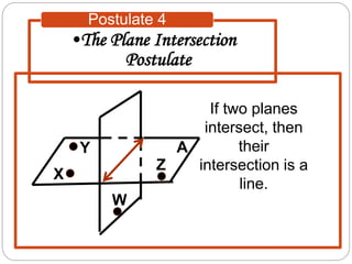 Properties of Geometric Figures | PPTX