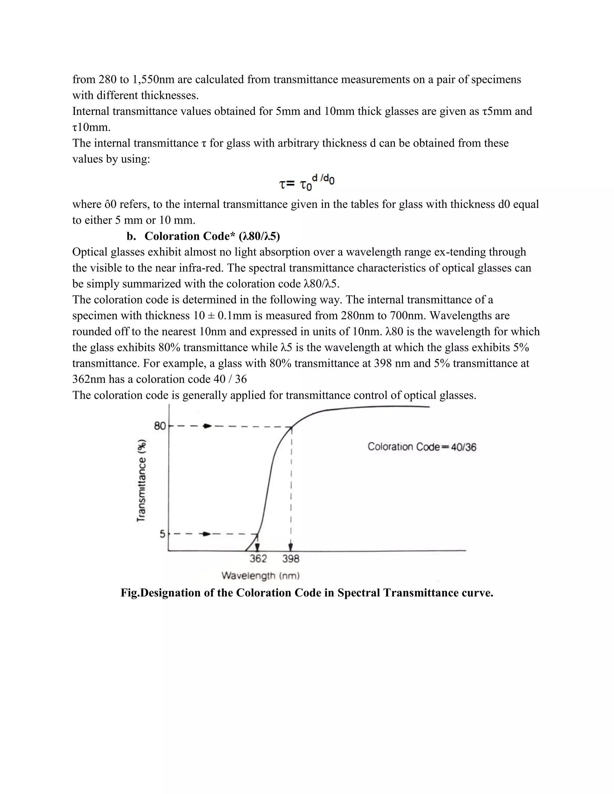 Properties of glass | DOCX