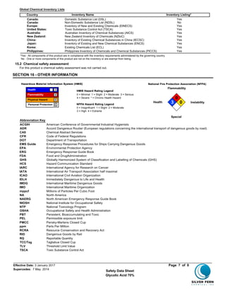 Properties of glycolic acid | PDF