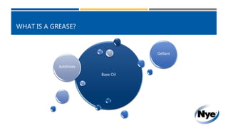 Properties of Grease | PPTX