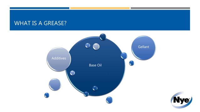 Properties of Grease | PPTX