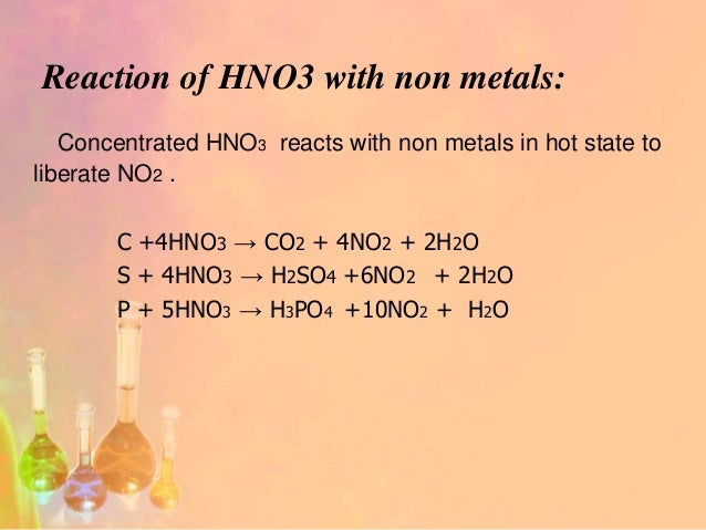 Properties of hno3