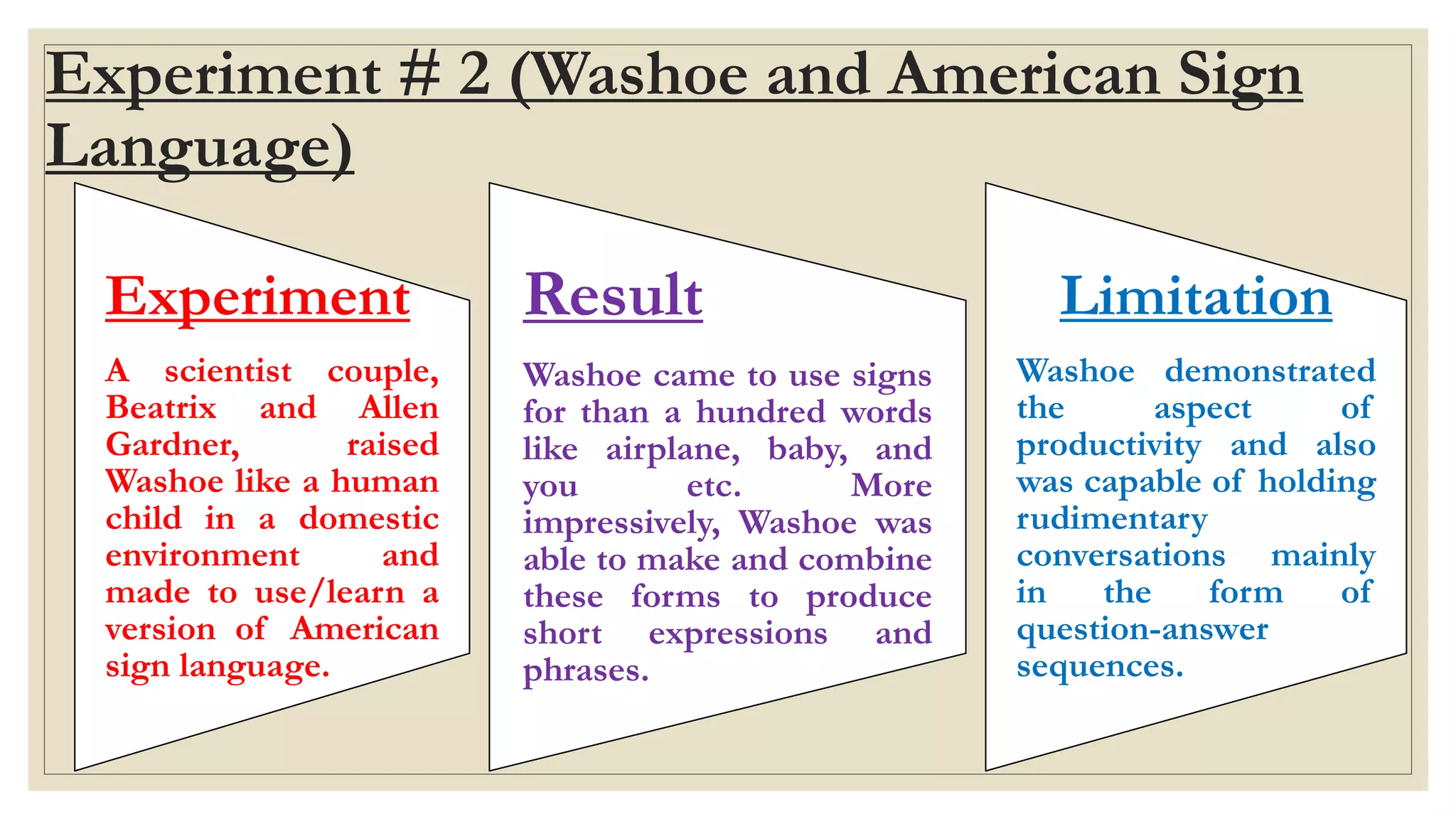Properties of human language | PPTX