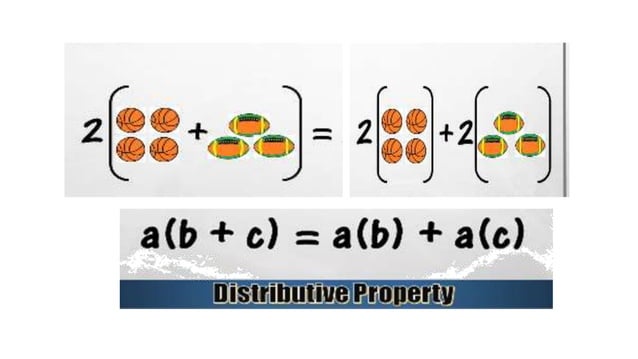 DIFFERENT PROPERTIES OF INTEGERS PRESENTAION .pptx