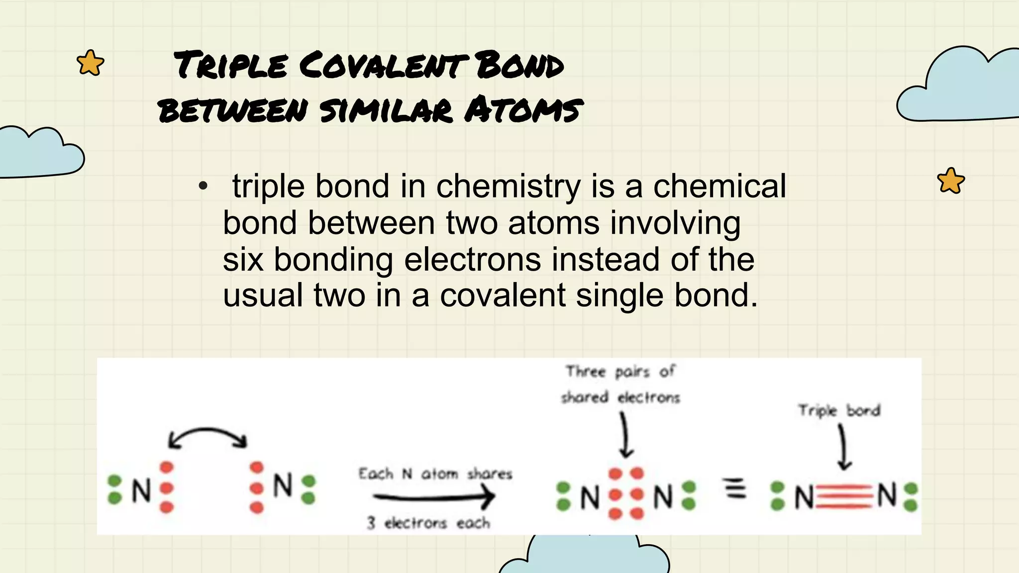 Properties of Ionic compounds and Covalent Bonds | PPTX