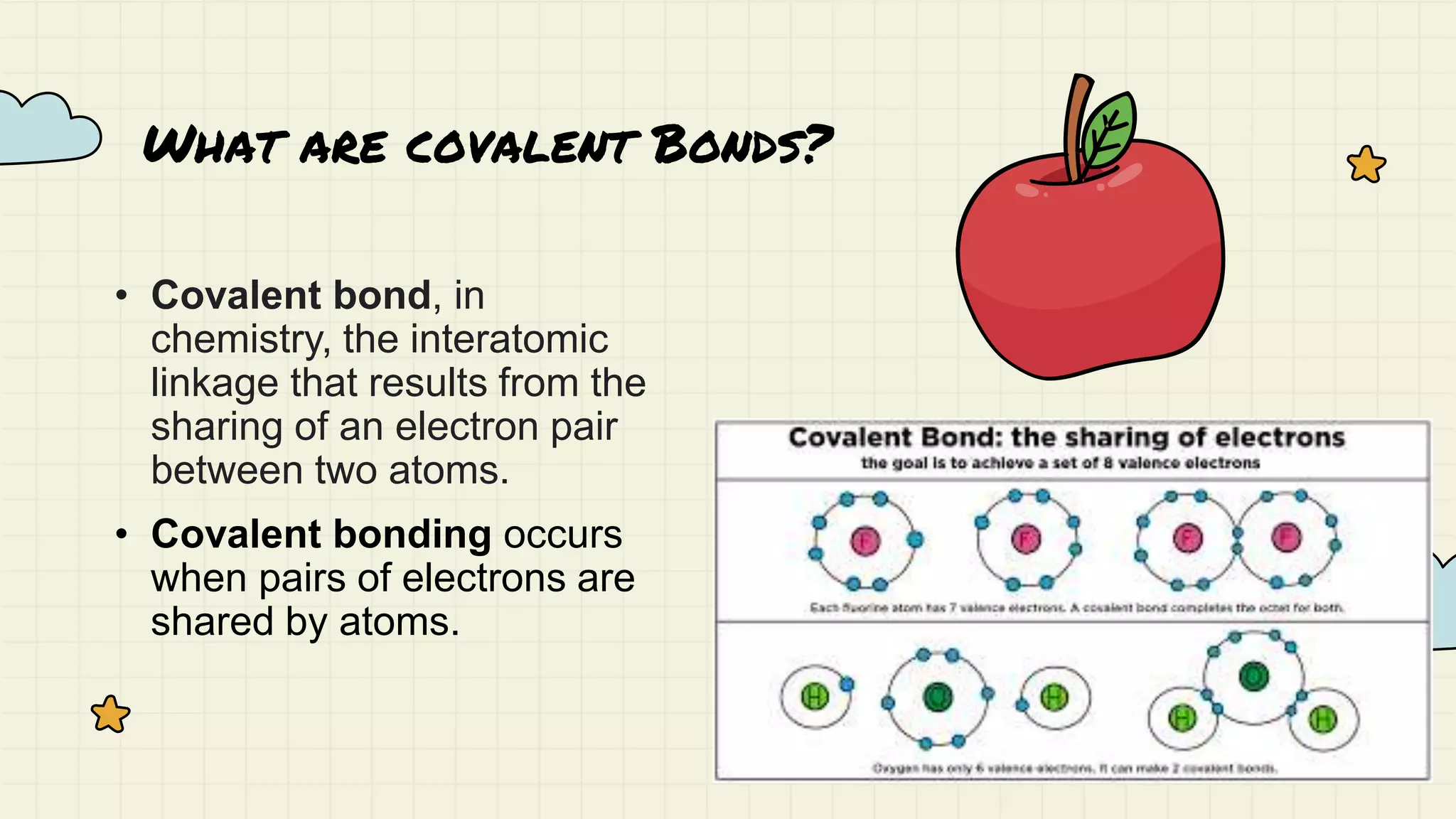 Properties of Ionic compounds and Covalent Bonds | PPTX