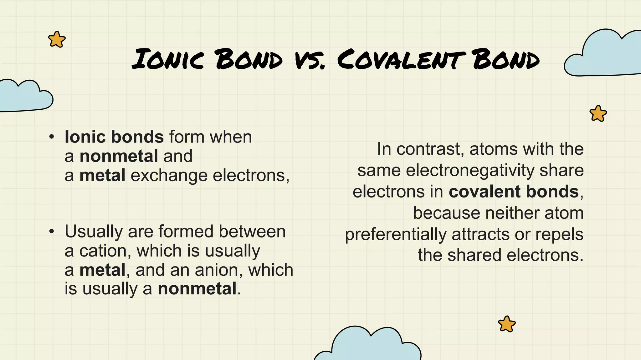 Properties of Ionic compounds and Covalent Bonds | PPTX
