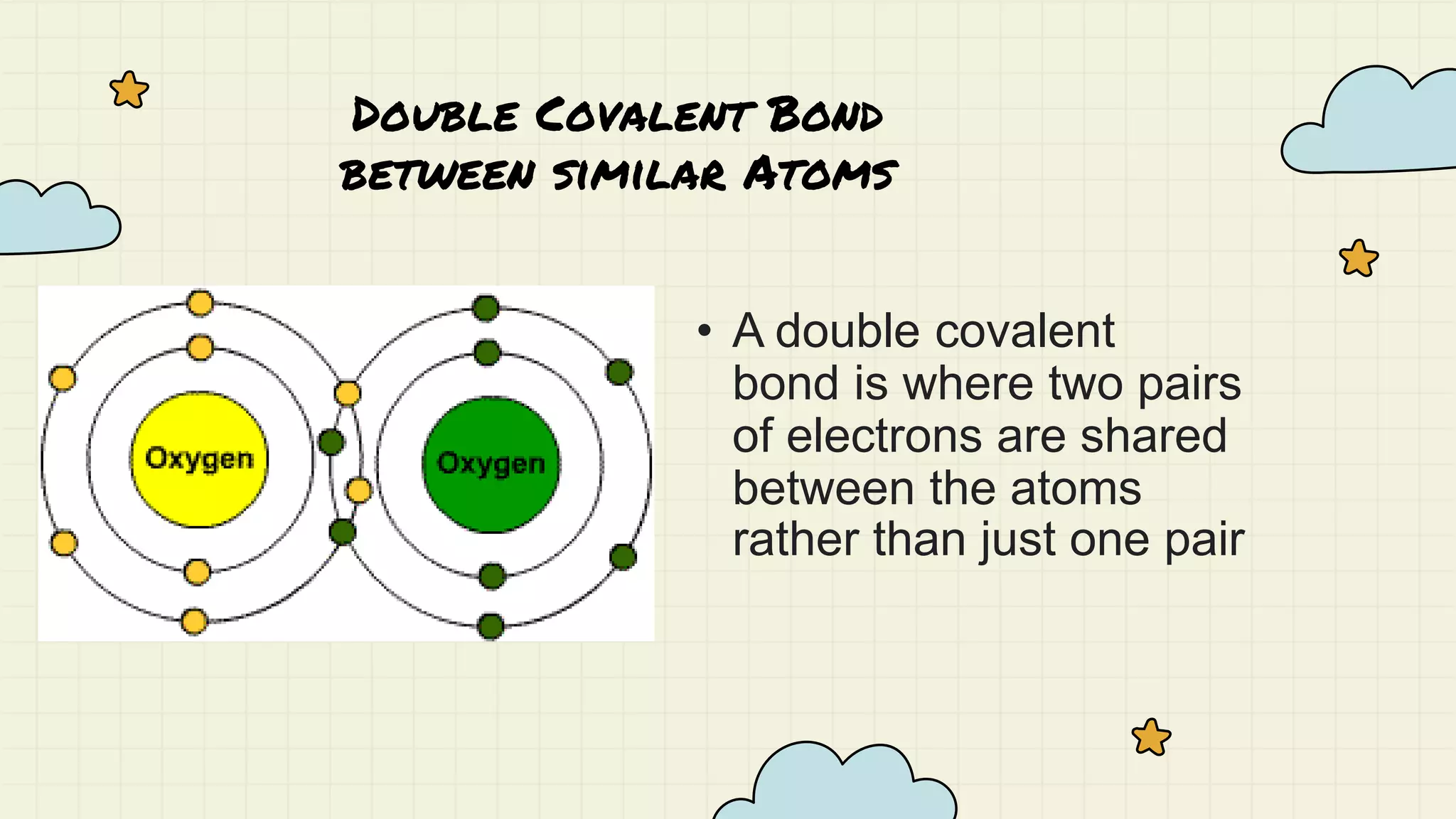 Properties of Ionic compounds and Covalent Bonds | PPTX