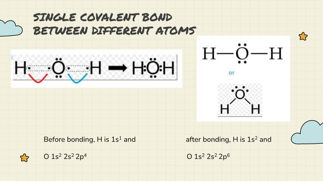 Properties of Ionic compounds and Covalent Bonds | PPTX
