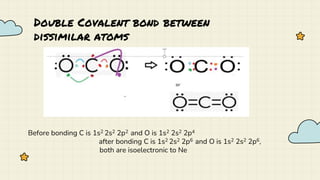 Properties of Ionic compounds and Covalent Bonds | PPTX