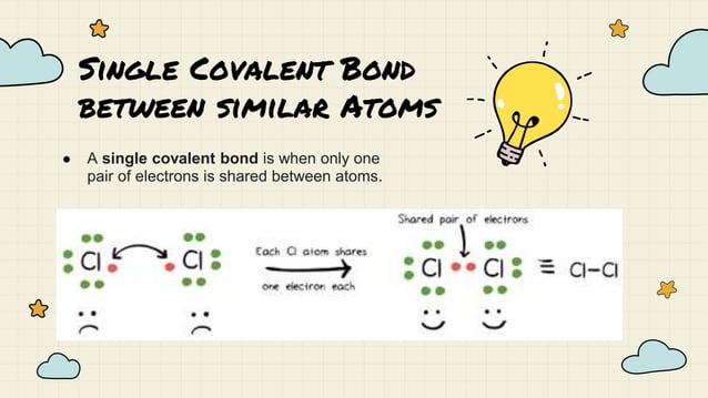Properties of Ionic compounds and Covalent Bonds | PPTX