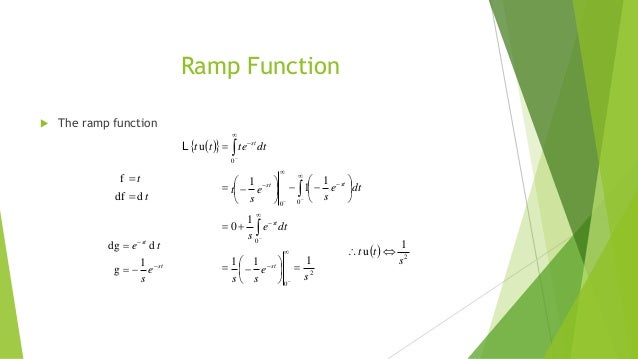 Properties of laplace transform