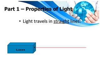 Properties of light | PPT