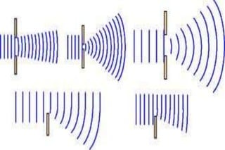 Properties of light | PPTX