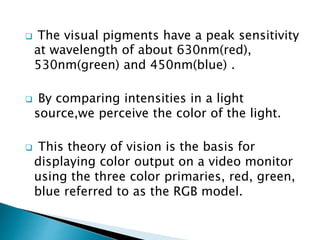 PROPERTIES OF LIGHT by R.Chinthamani.pptx