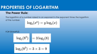 THE PROPERTIES OF LOGARITHM PRESENTATION.pptx