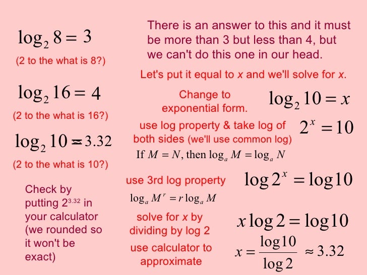 Properties of logarithms