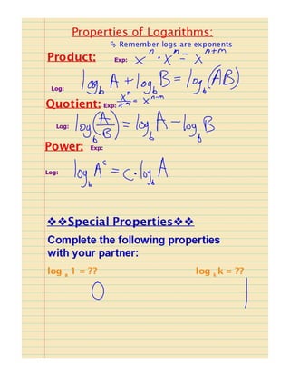 Properties of logs | PDF