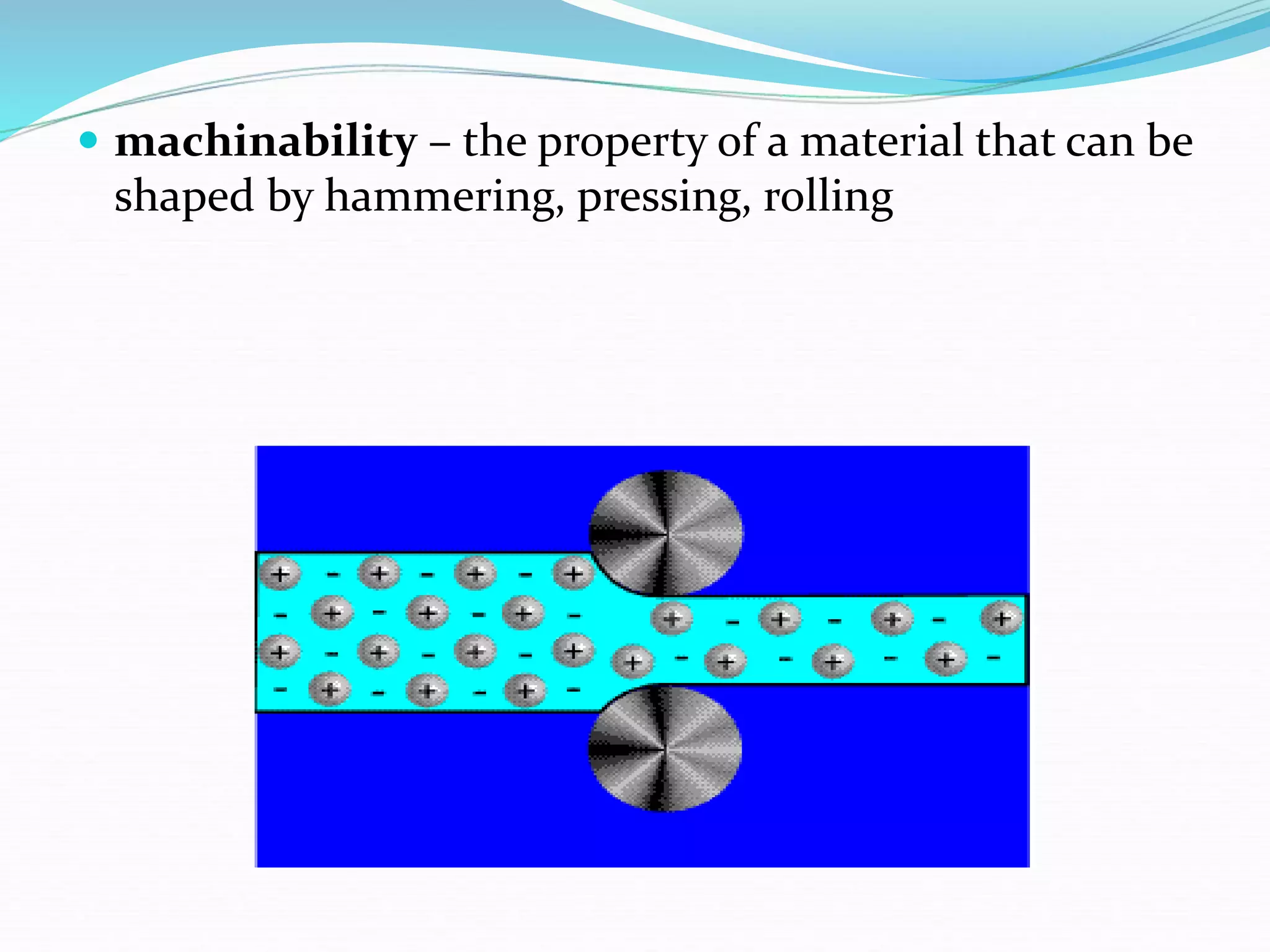 Properties of material | PPTX