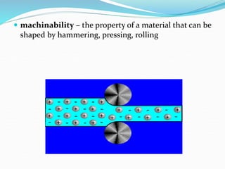 Properties of material | PPTX