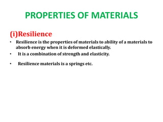 Properties of materials (udaipur) | PPTX