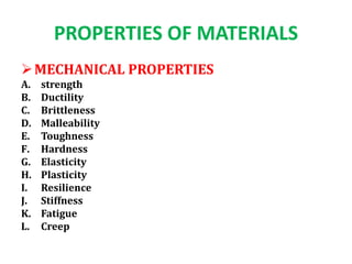 Properties of materials (udaipur) | PPTX