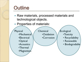 Properties of materials 13 14 jm | PPTX