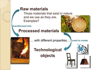 Properties of materials 13 14 jm | PPTX