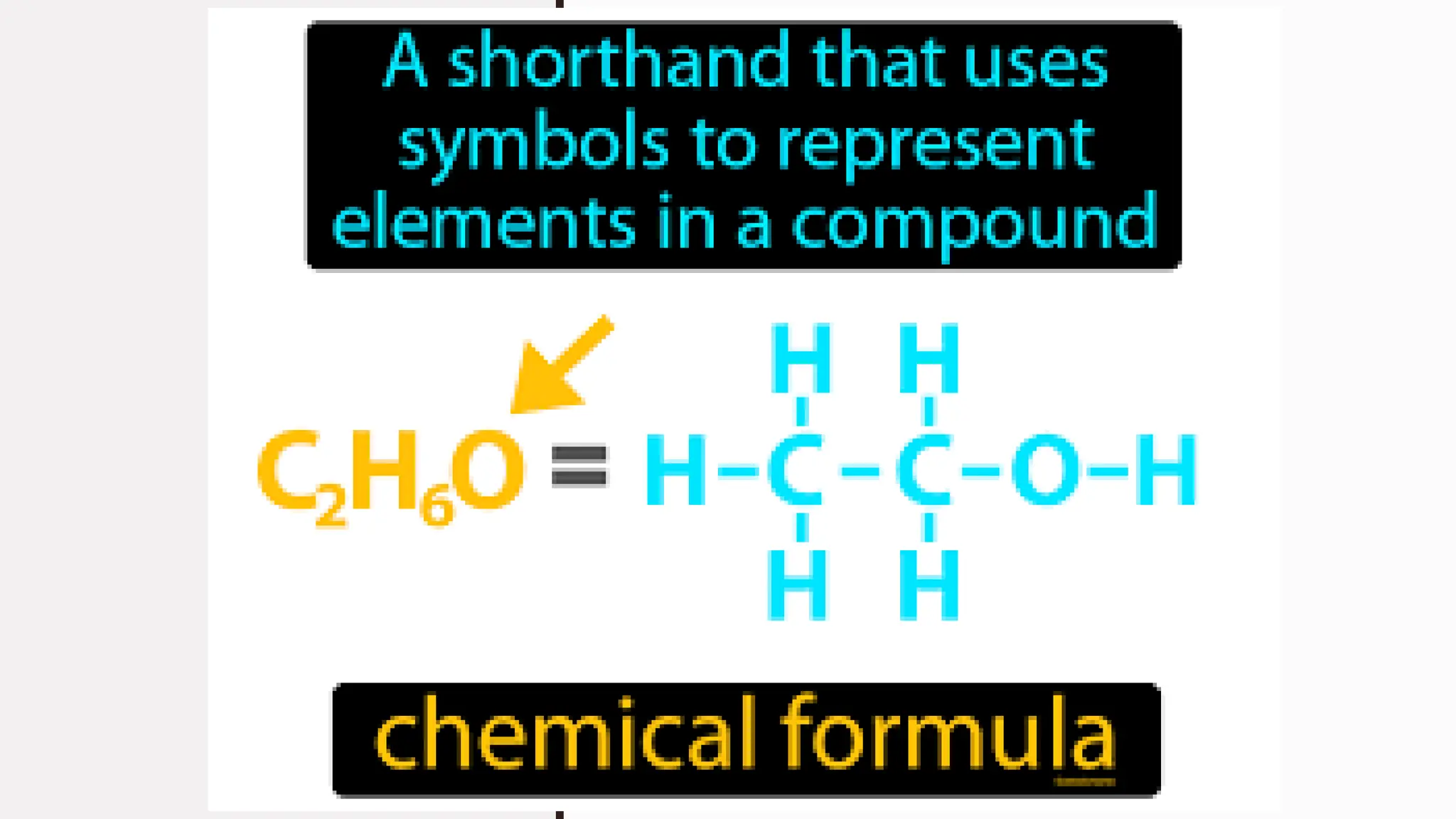 Properties of Matter and Chemical Formula.pptx