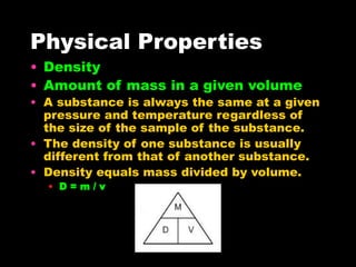 INTRODUCTION TO MATTER, STATES OF MATTER AND DEFINITION | PPT
