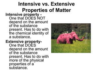 Properties_of_Matter_Revised.ppt