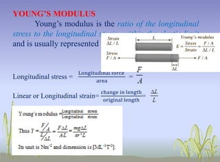 Properties of matter - Elasticity | PPTX