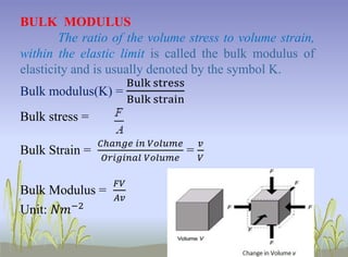 Properties of matter - Elasticity | PPTX | Geology | Science