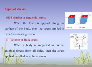 Properties of matter - Elasticity | PPTX | Geology | Science