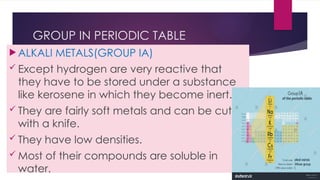 PROPERTIES OF METALS IN GRADES 9 SCIENCE | PPTX