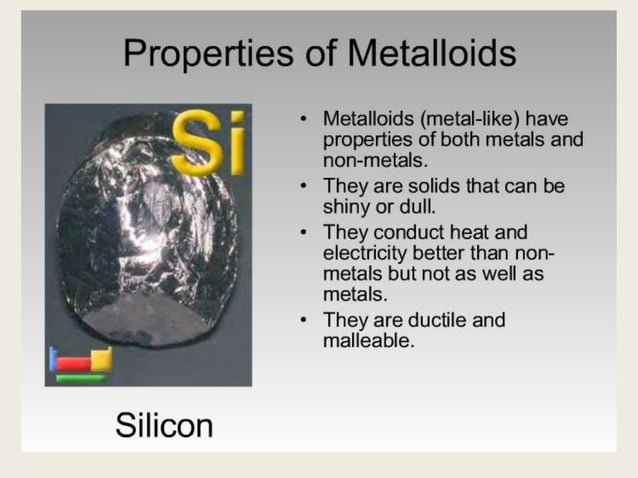Properties of metals, non metals and metalloids | PPTX | Chemistry | Science
