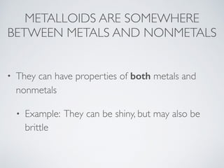 properties_of_metals_nonmetals_metalloids_.pdf