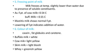 properties_of_milk_part_1.pptx