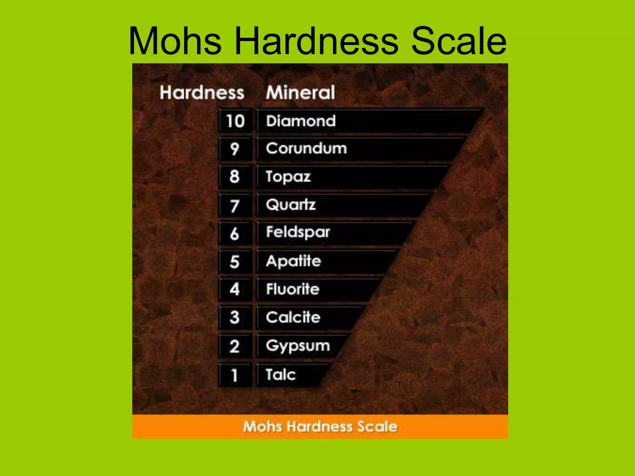 Properties of minerals | PPT