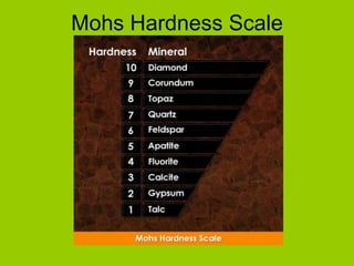 Properties of minerals | PPT