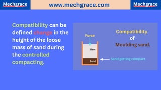 Properties of moulding sand PPT.pdf