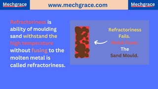 Properties of moulding sand PPT.pdf