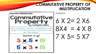 Properties of multiplication grade three math | PPTX