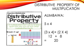 Properties of multiplication grade three math | PPTX