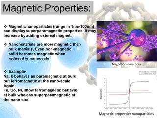 Introduction to Properties of nanomaterials | PPTX