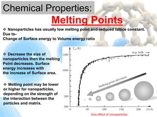 Introduction to Properties of nanomaterials | PPTX