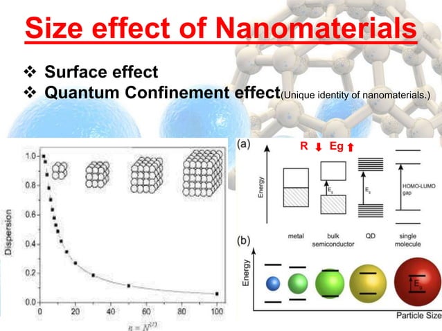 Introduction to Properties of nanomaterials | PPTX | Chemistry | Science