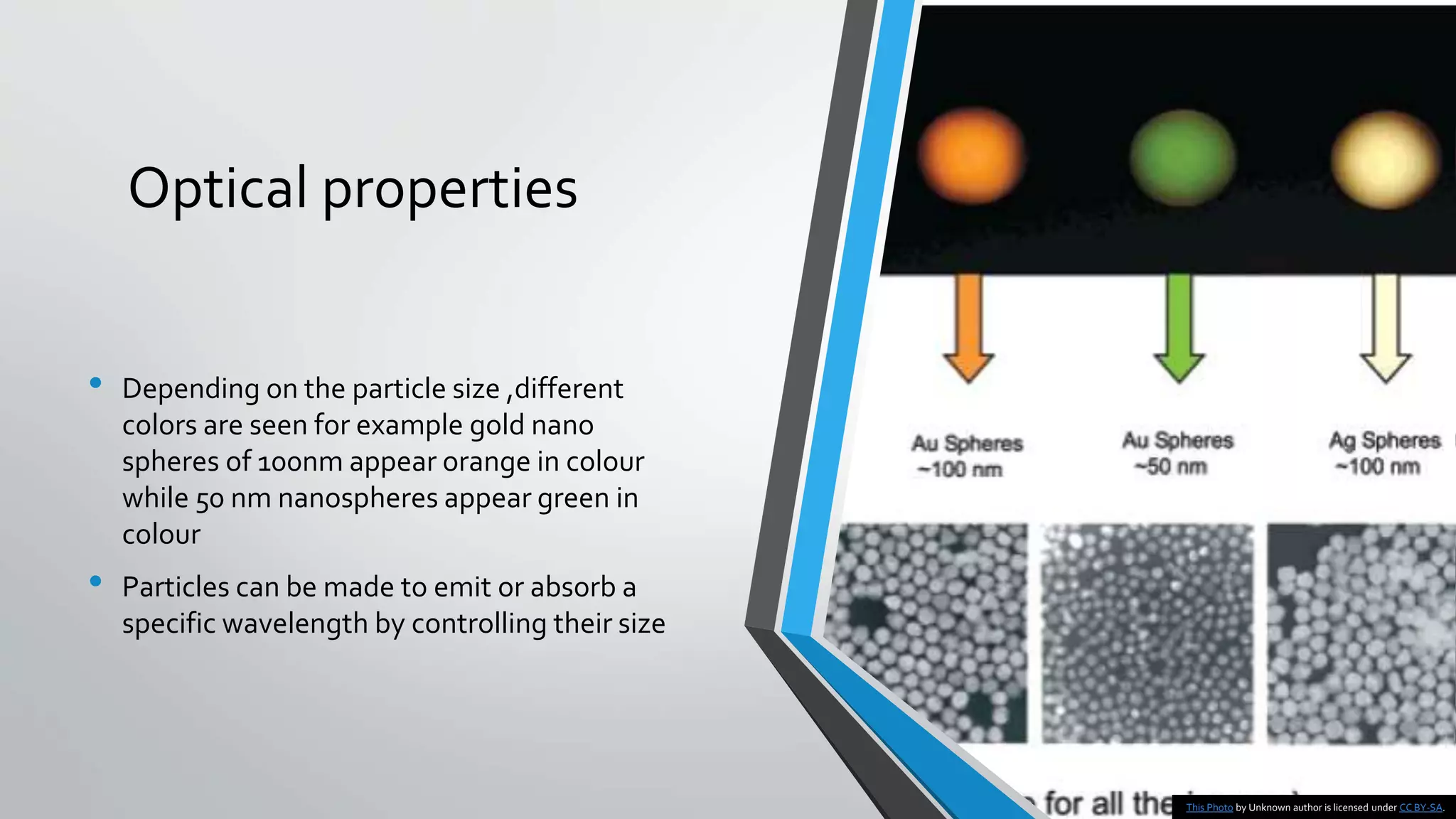 Properties of Nano Materials.pptx