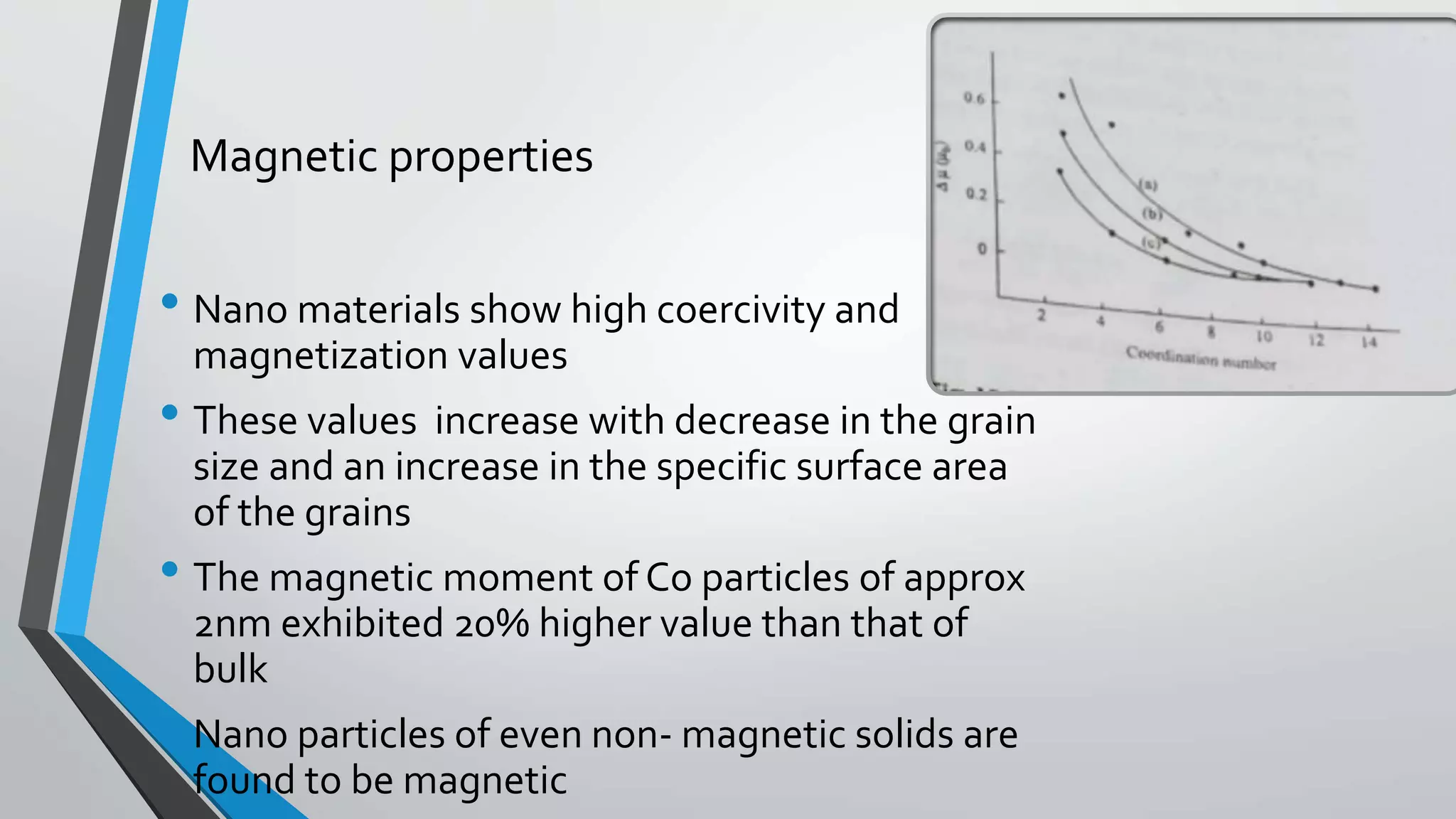 Properties of Nano Materials.pptx